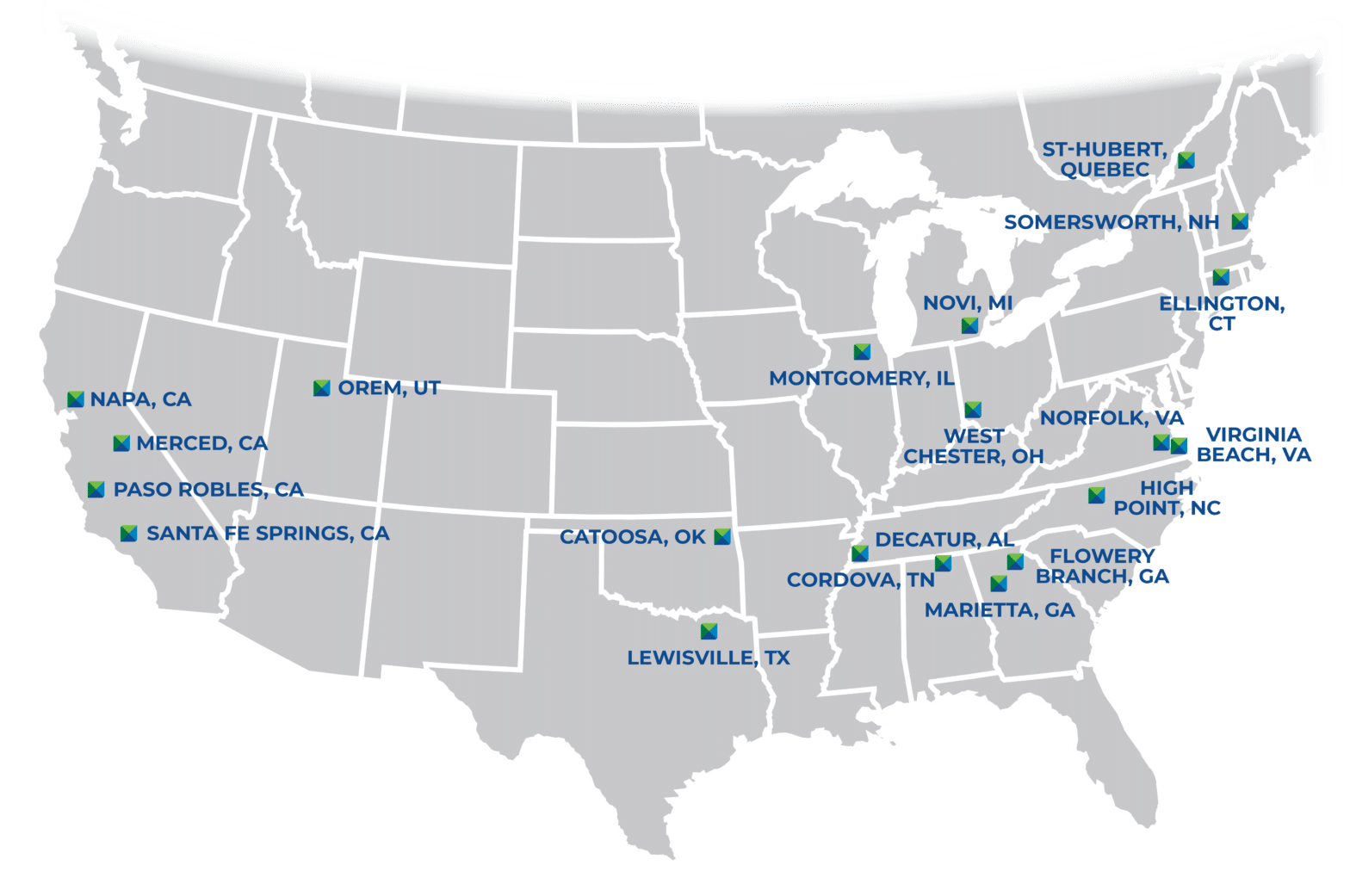 About Fortis Solutions